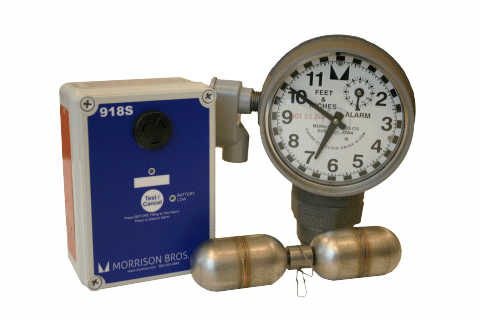 Clock Gauge - Tora Petrol